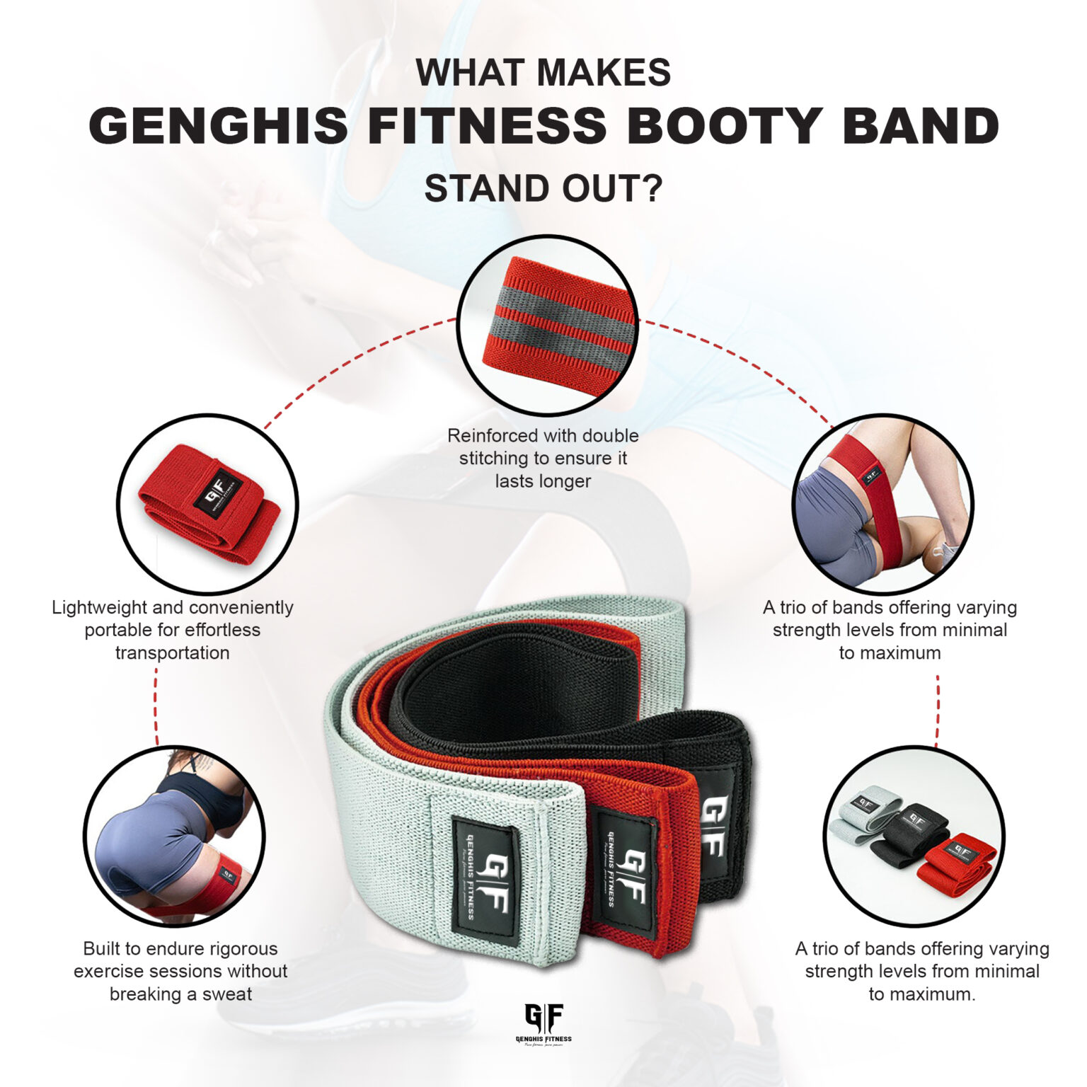 Hip Circle Bands | Sculpt & Power Up, Booty Bands (Set Of 3)
