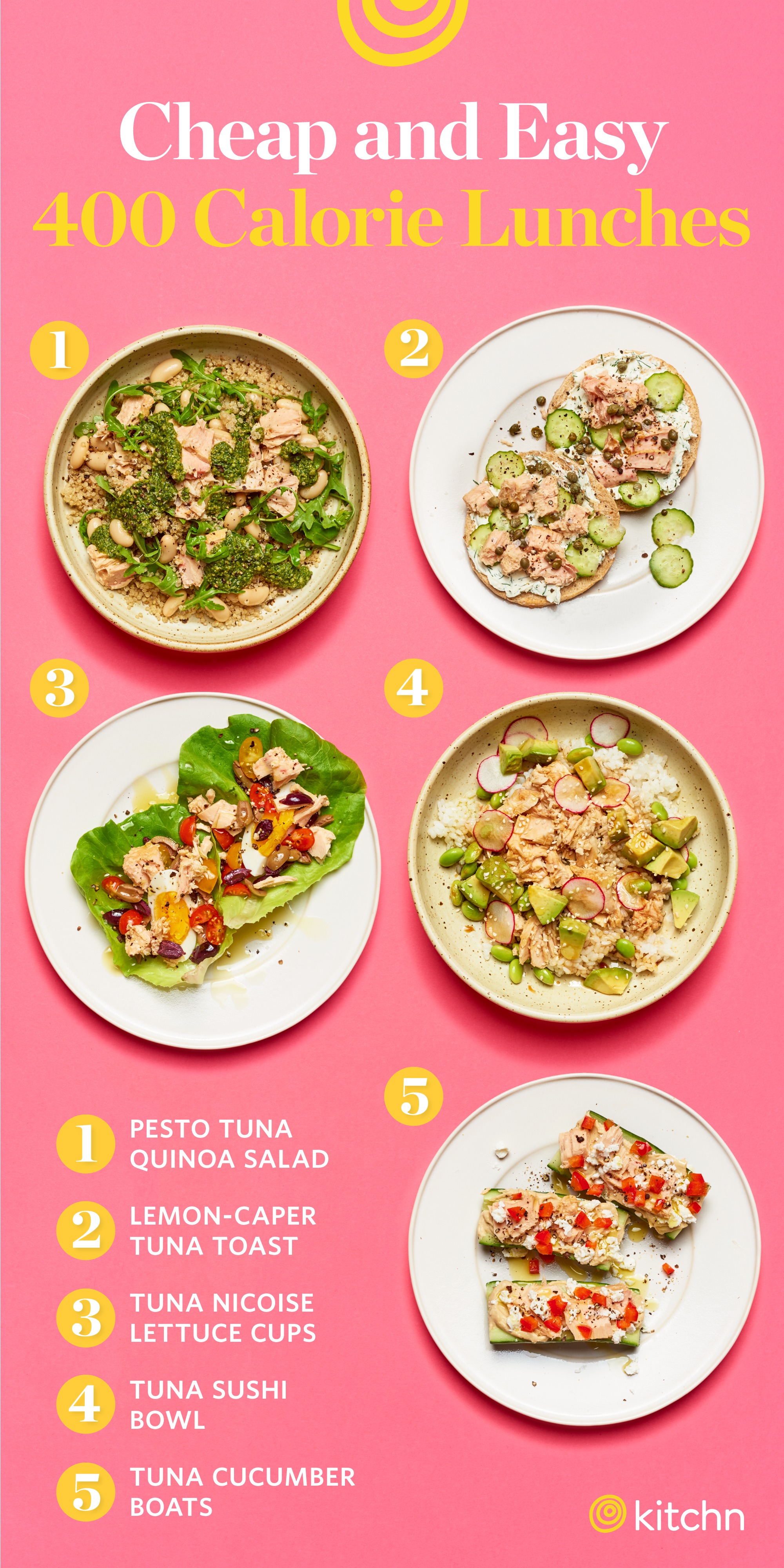 Tuna Diet 101: Quick Weight Loss Or Health Risk? Guide 2025